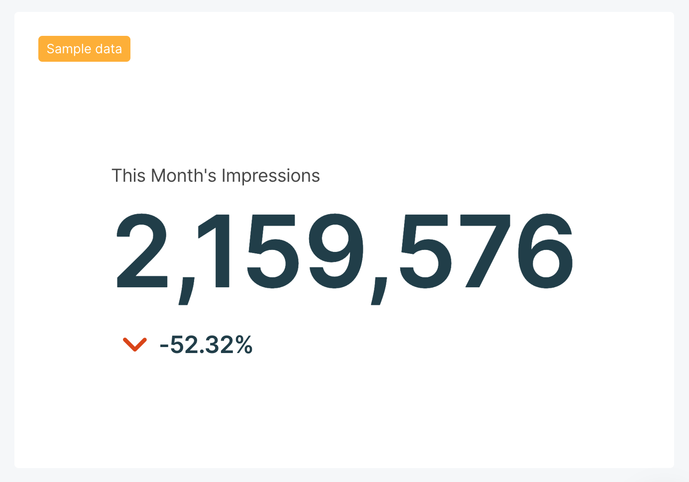 Reach vs. Impressions: What to Track? Social Media Analytics